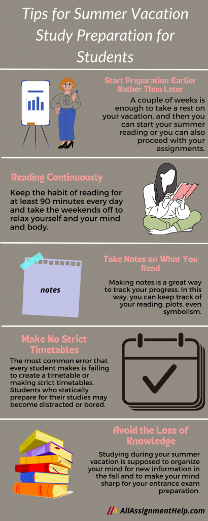 Beginning your study preparations during your summer vacation