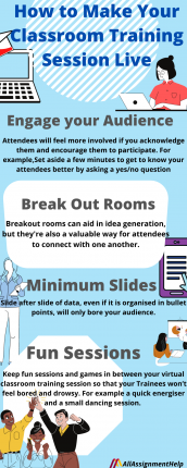 How to ace an effective Virtual Classroom Training Session?