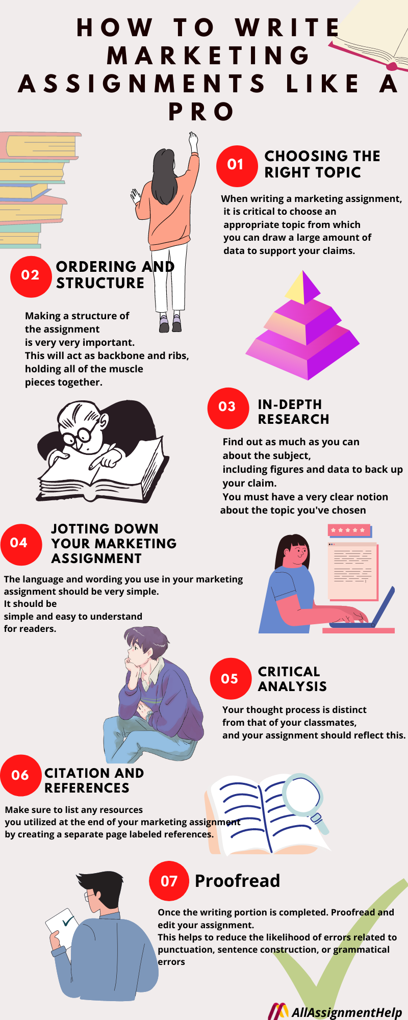 Top Ways to Write an Excellent Marketing Assignment