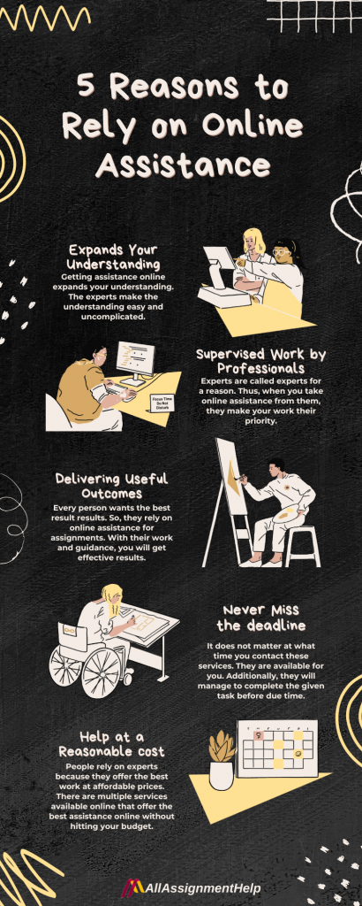 Why Do You Need Online Assistance From Experts?