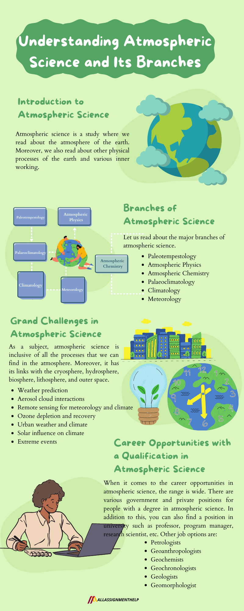 Understanding Atmospheric Science and Its Branches| AllAssignmentHelp