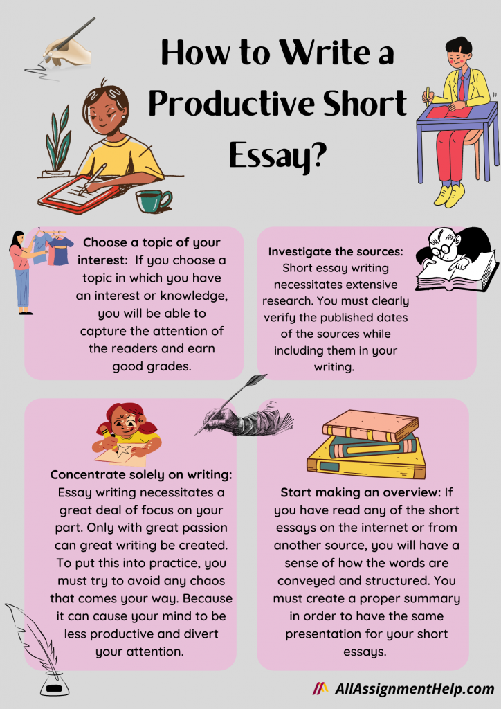Short Essay: Writing Methodologies