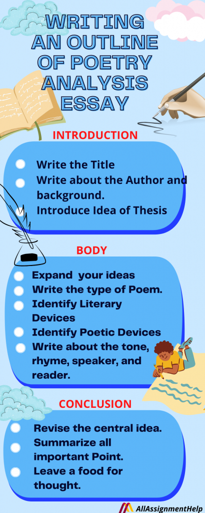 How to Write Poetry Analysis? Guide and Tips