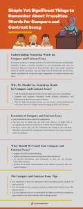 Transition Words for Compare and Contrast Essay | All Assignment Help