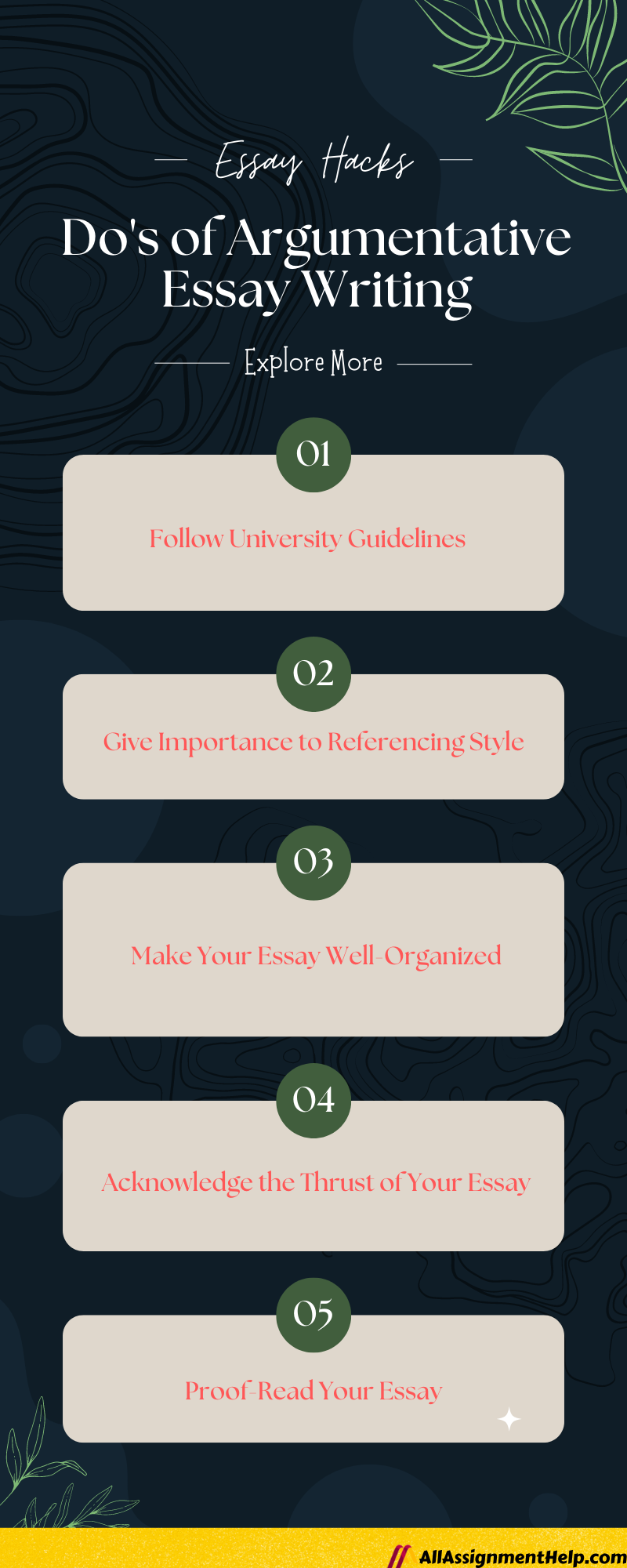 Argumentative Essay: Meat and Potatoes – AllAssignmentHelp.com