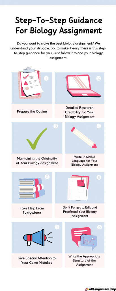 Your Guide to get Better at Writing a Biology Assignment