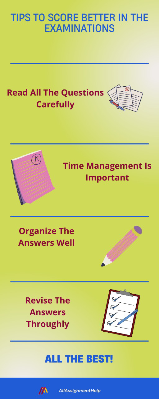 The Secret Sauce of Getting Good Grades in Your Exam