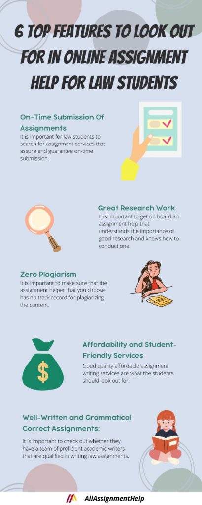 Learn About Online Assignment Services For Law Students ...