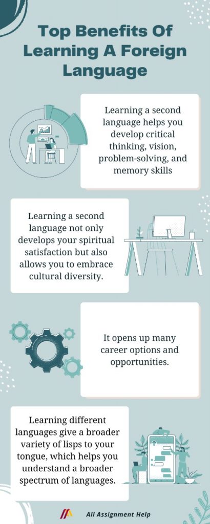 Take A Foreign Language Course: Benefits and Opportunities
