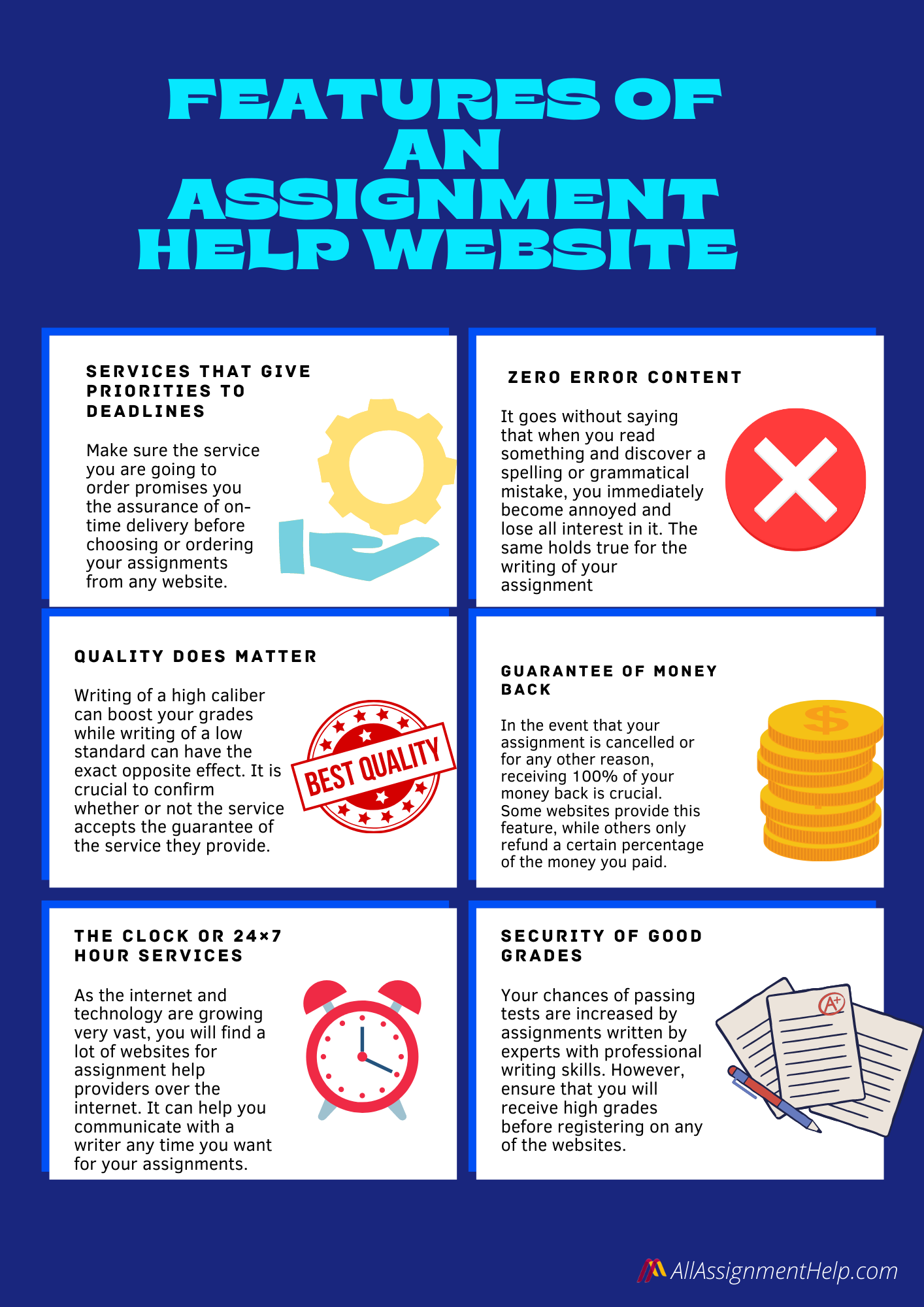 Fundamental features of an assignment help website