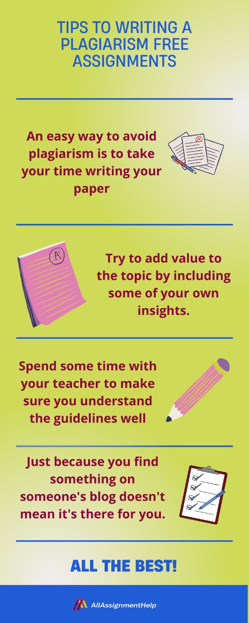 How To Make Sure That Your Assignment Is Plagiarism Free?