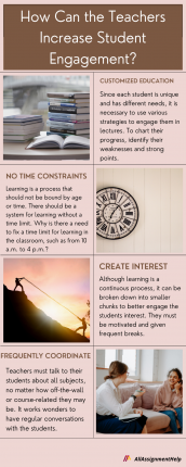Student engagement model for teachers in the classroom