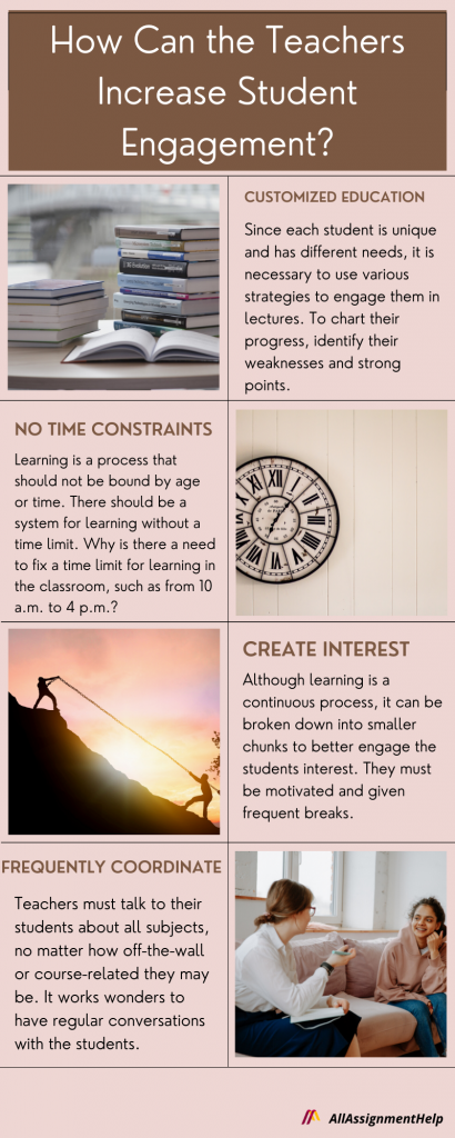 Student Engagement Model for Teachers in Classroom – AllAssignmentHelp.com