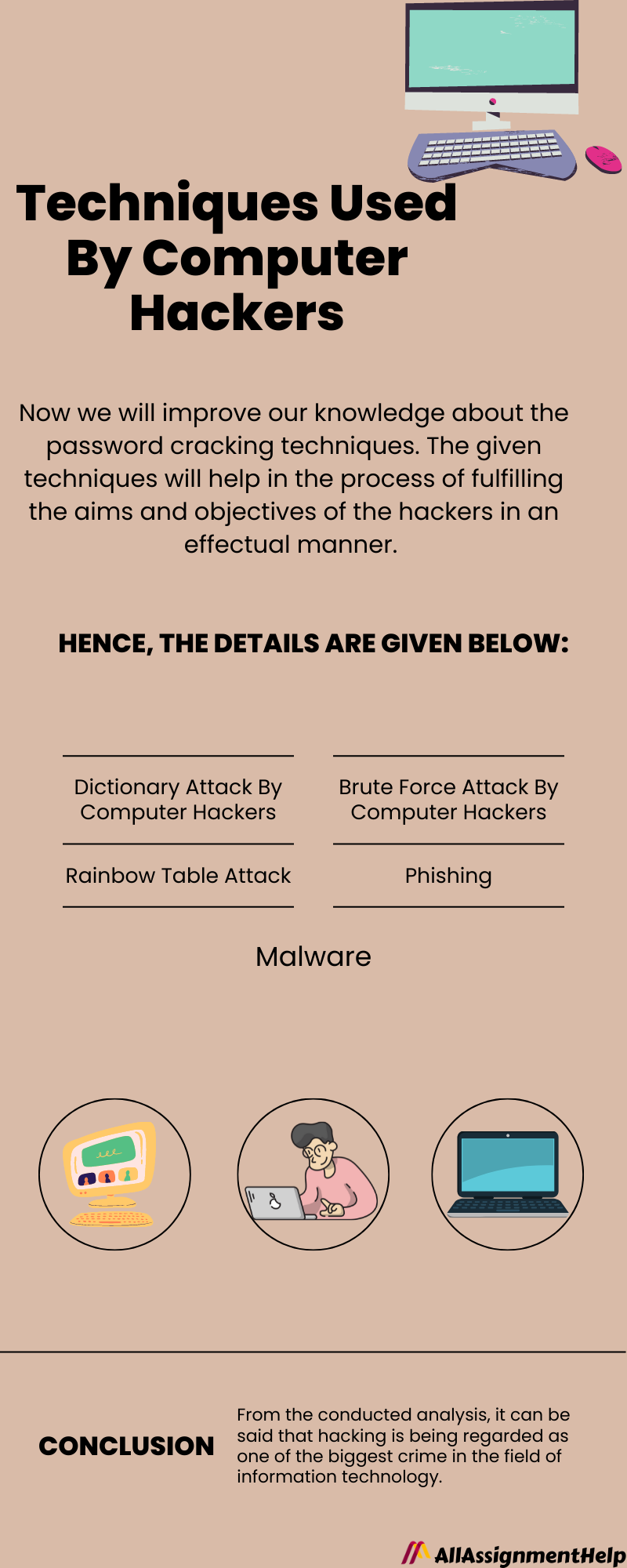 Computer Hackers: A Full Guide of Gloss