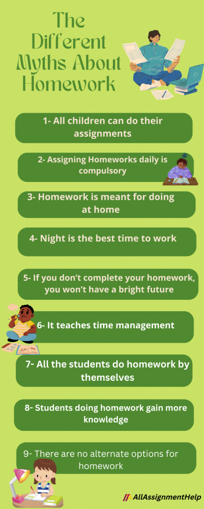Unmasking the Popular Myths About Homework – AllAssignmentHelp.com
