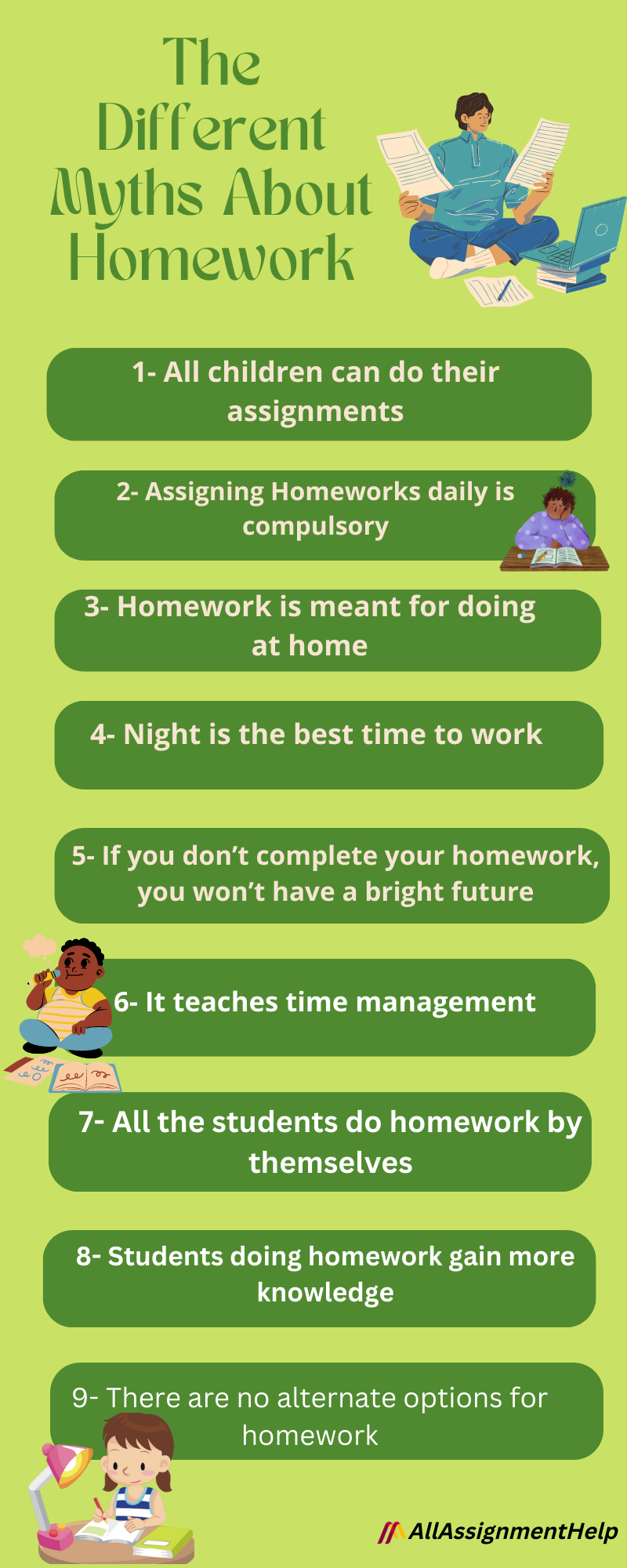 Unmasking the Popular Myths About Homework – AllAssignmentHelp.com