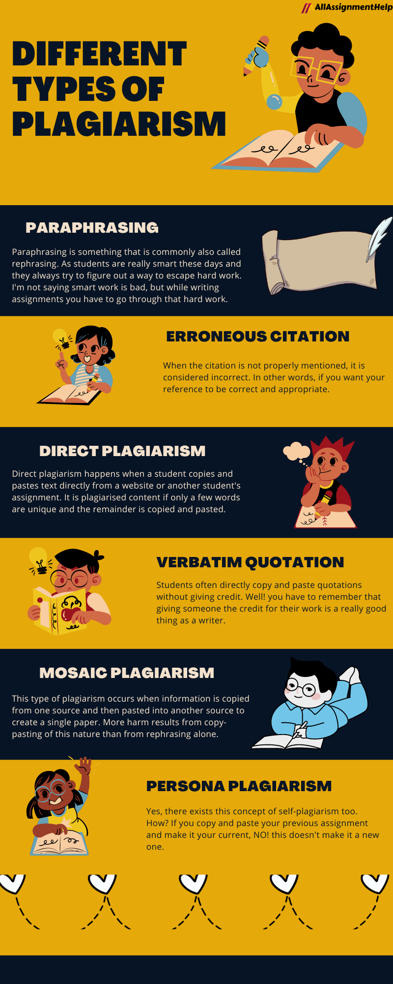 A Boat of Plagiarism-Free Assignments Convoy