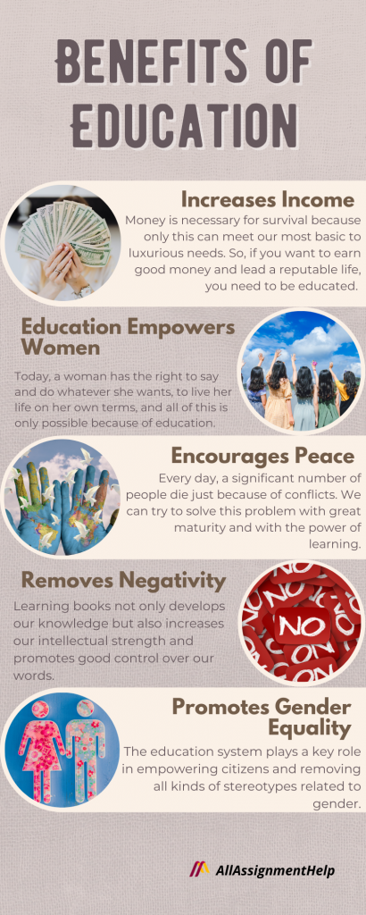 The value of education in one's life