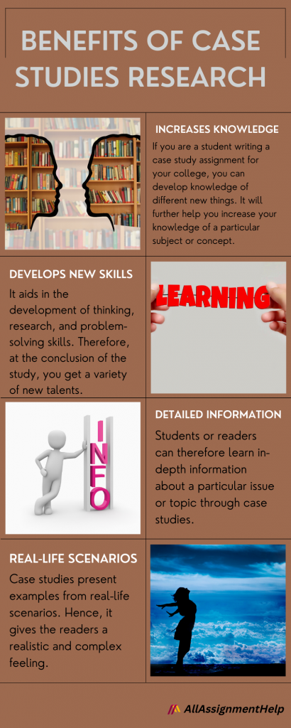 Things you should know about a case studies research