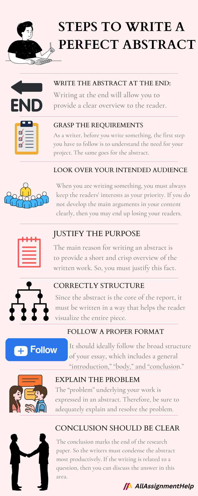 How to Write a Perfect Abstract : All you need to know