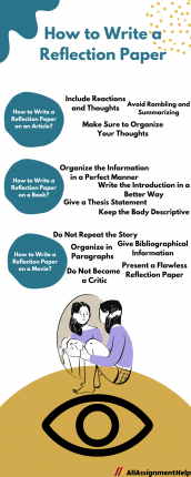 An Art of How to Write a Reflection Paper!