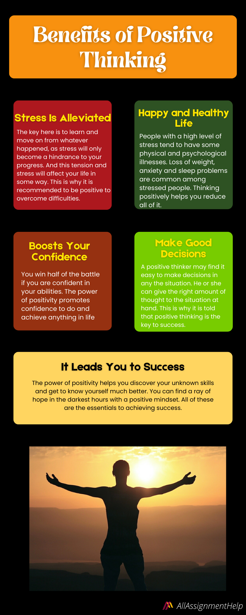 Is Positive thinking a key to success?