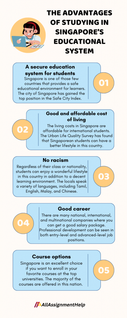 Singapore Education System – Everything You Need to Know ...