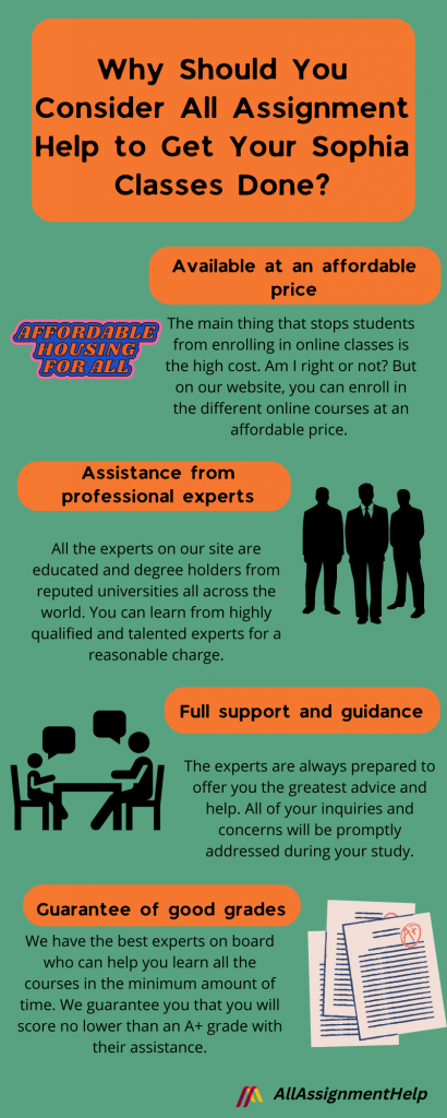 Sophia Classes – Complete Low Cost Courses With Our Online Class Help ...