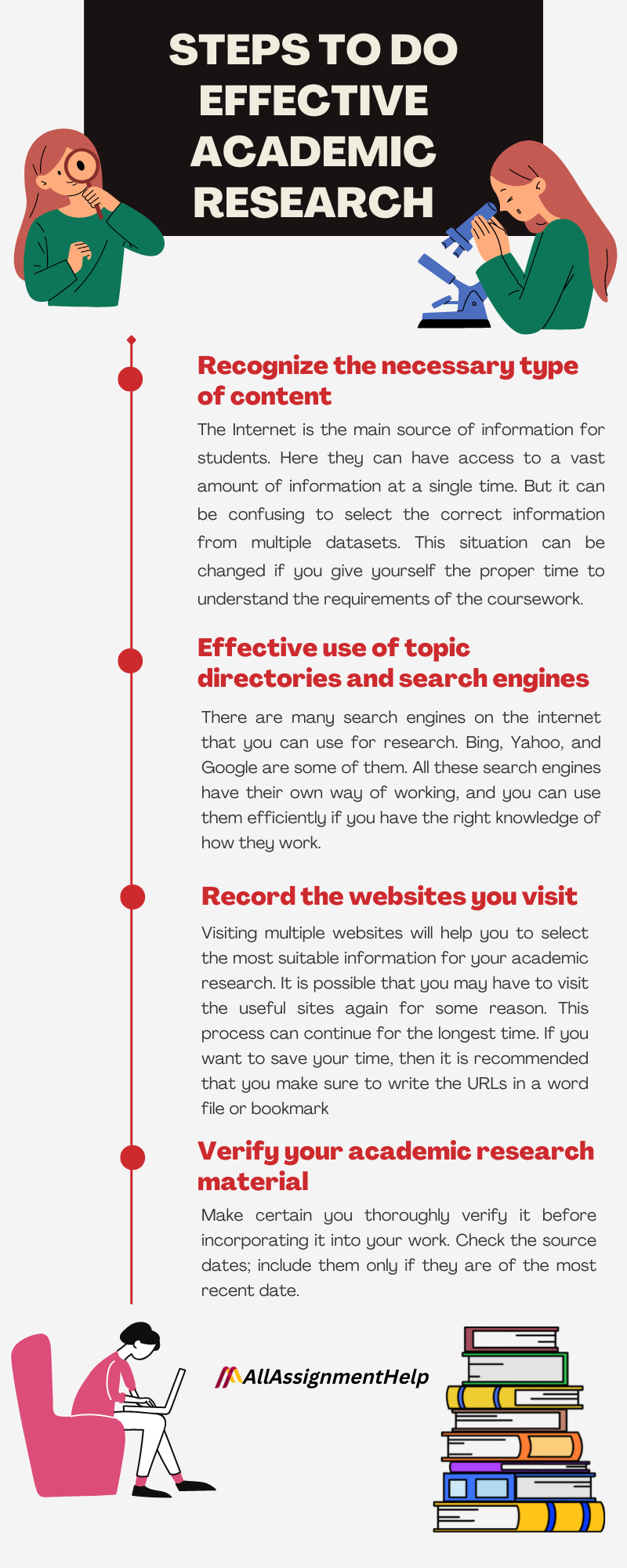 Academic Research: A Skill Every Student Should Have