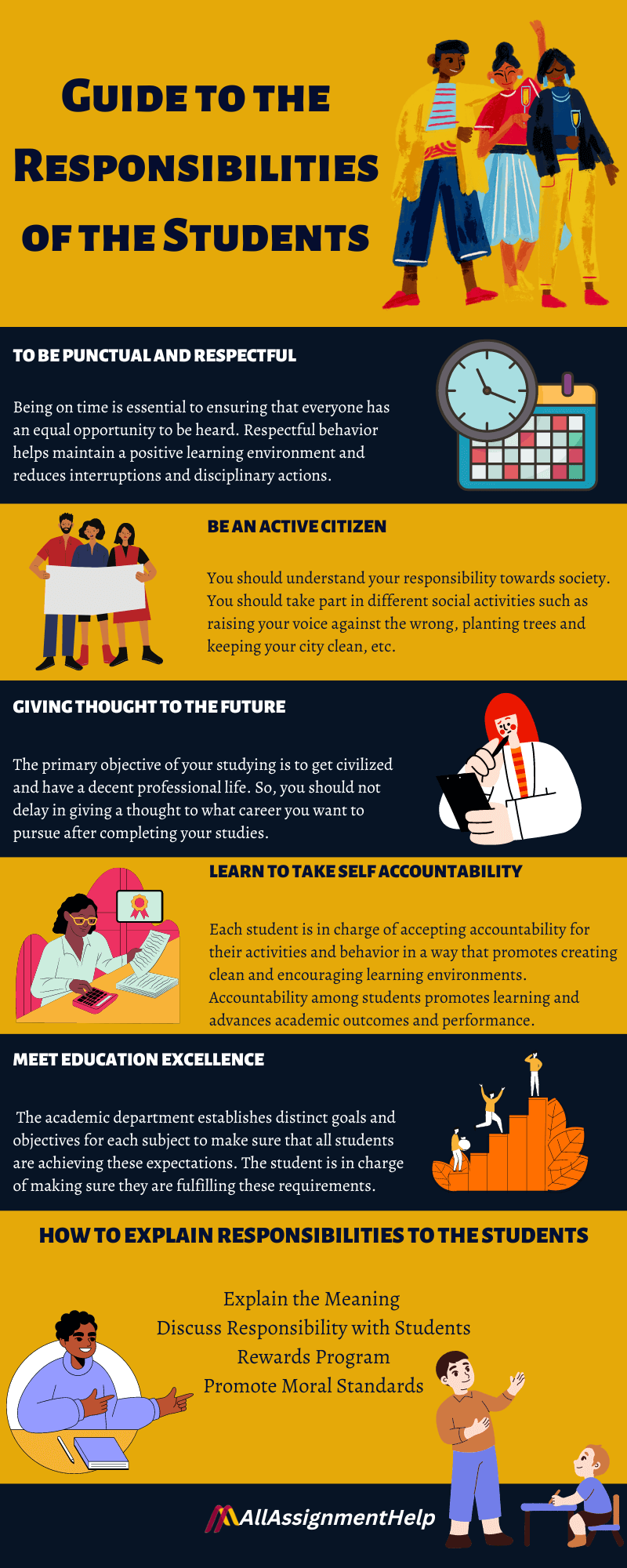 An Essential Guide to the Responsibilities of the Students