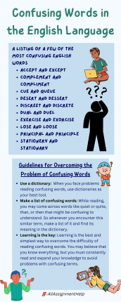 Confusing Words in English: How to Use and Pronounce Them