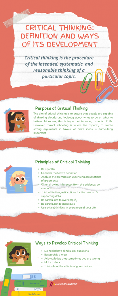 Critical Thinking: Definition and Ways of its Development
