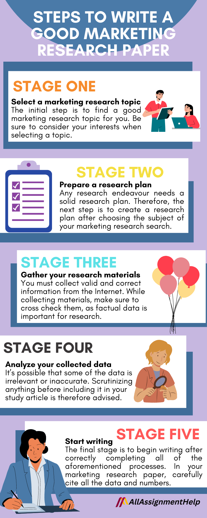 Marketing Research Paper: The Ultimate Guide for Students