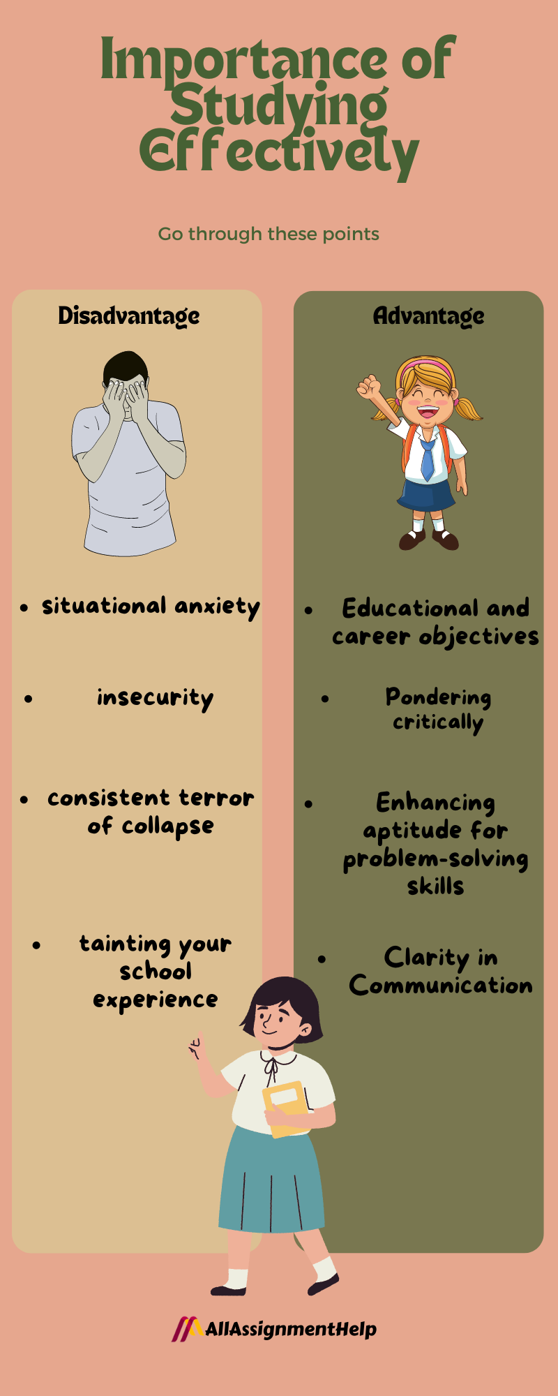 Methods to use While Studying Effectively after School