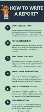 Learn Report Writing By Experts - Get Writing Tips