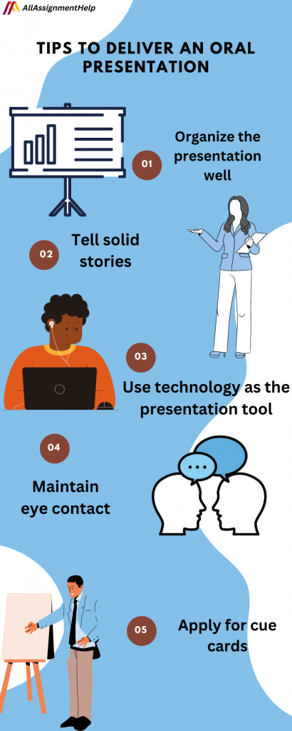 Tips To Deliver An Oral Presentation- Learn Here