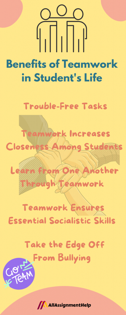 Benefits of Teamwork in Students Life