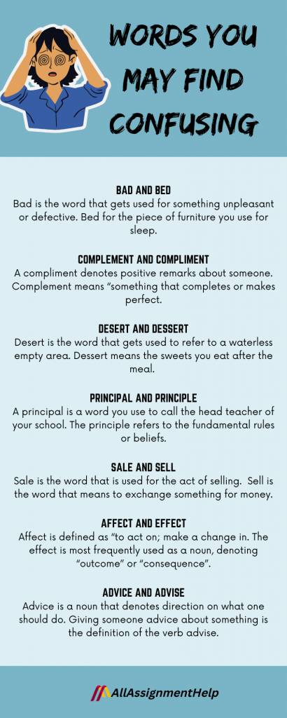 Words That You May Find Confusing - Get List of Confusing Words