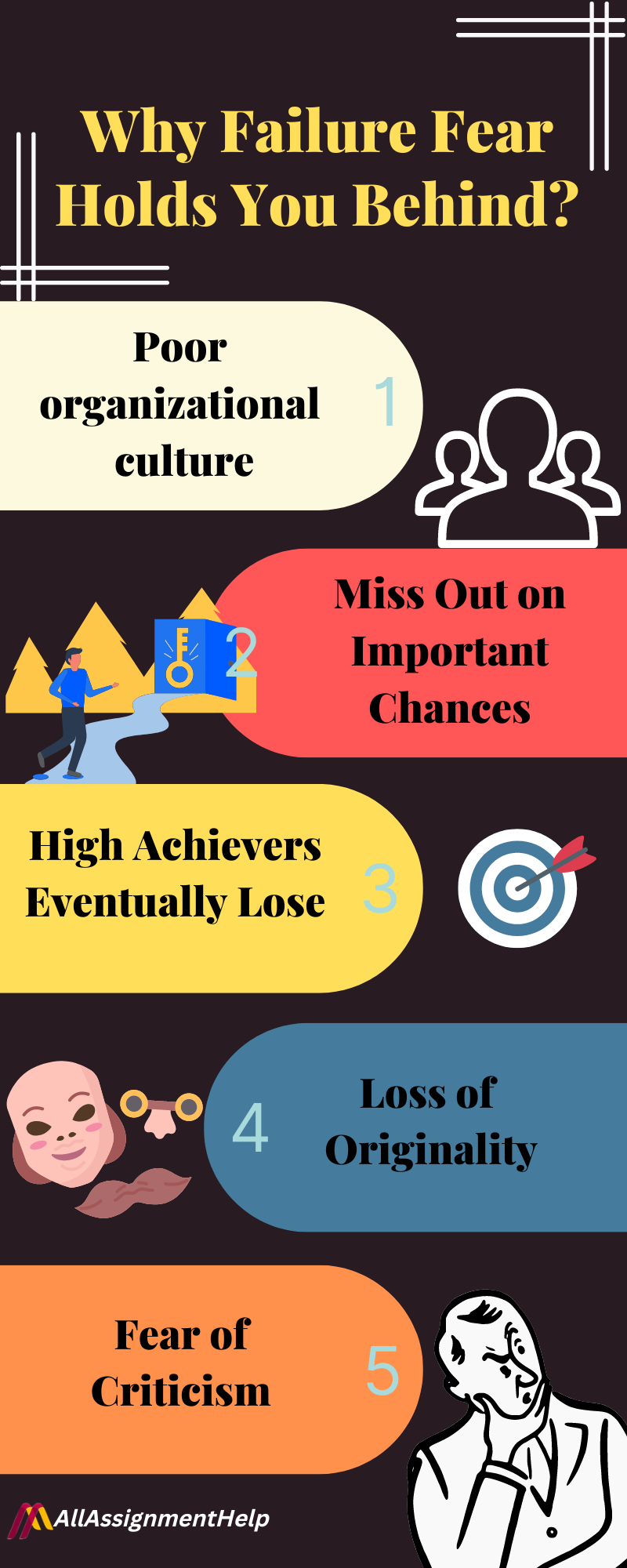 How students can overcome fear of failure in their academics?
