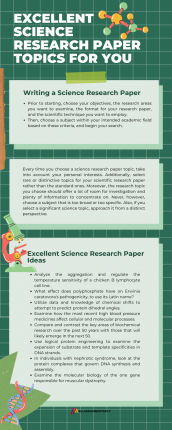 Excellent Science Research Paper Topics | All Assignment Help