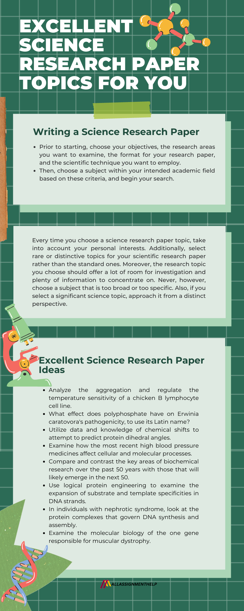 Excellent Science Research Paper Topics | All Assignment Help