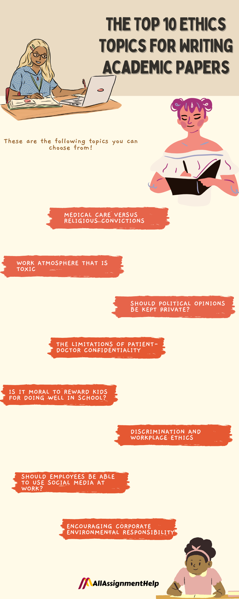 Choose the Foremost Ethics Topics for Academic Writing Papers