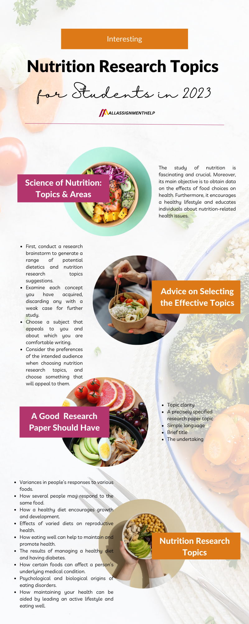 Interesting Nutrition Research Topics For Students In 2023 Interesting Nutrition Research Topics For Students In 2023