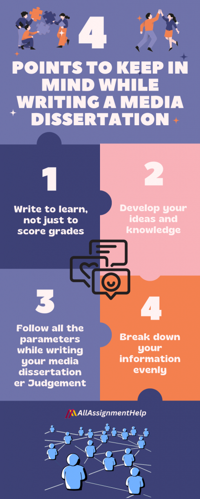 Media Dissertation: Ideas and Writing Tactics