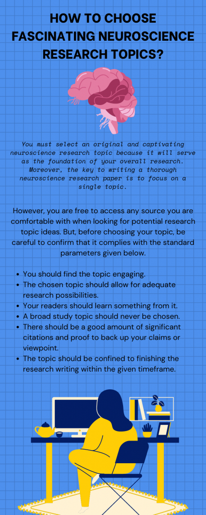 Neuroscience Research Topics - 100+ Interesting Ideas