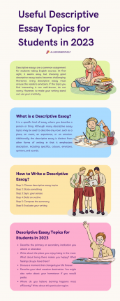 Descriptive Essay Topics for Students In 2023