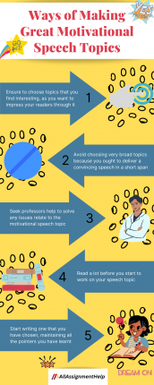 Best 100 Motivational Speech Topics for Students (2023)