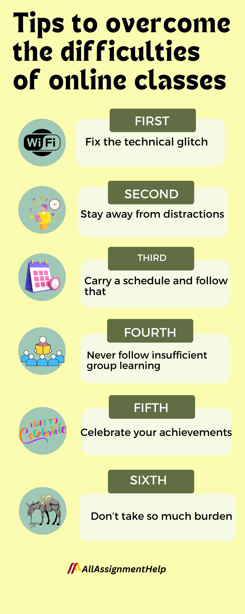 How to Overcome Challenges During Online Classes – AllAssignmentHelp.com