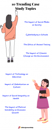 Case Study Subjects to Improve Critical Thinking