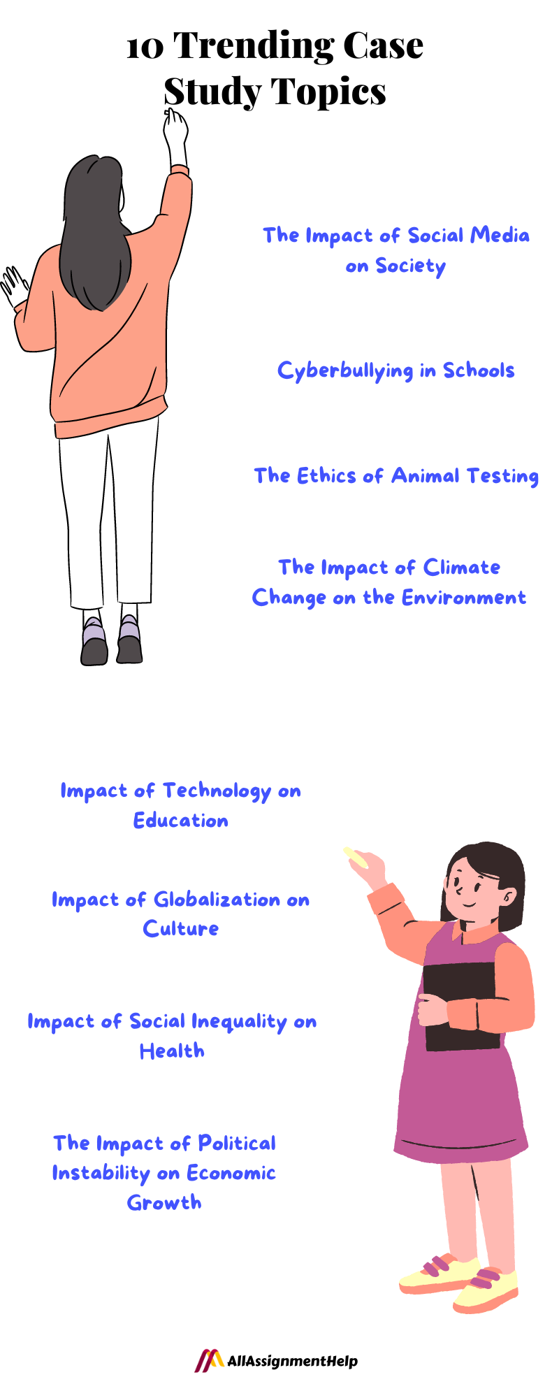 Case Study Subjects to Improve Critical Thinking